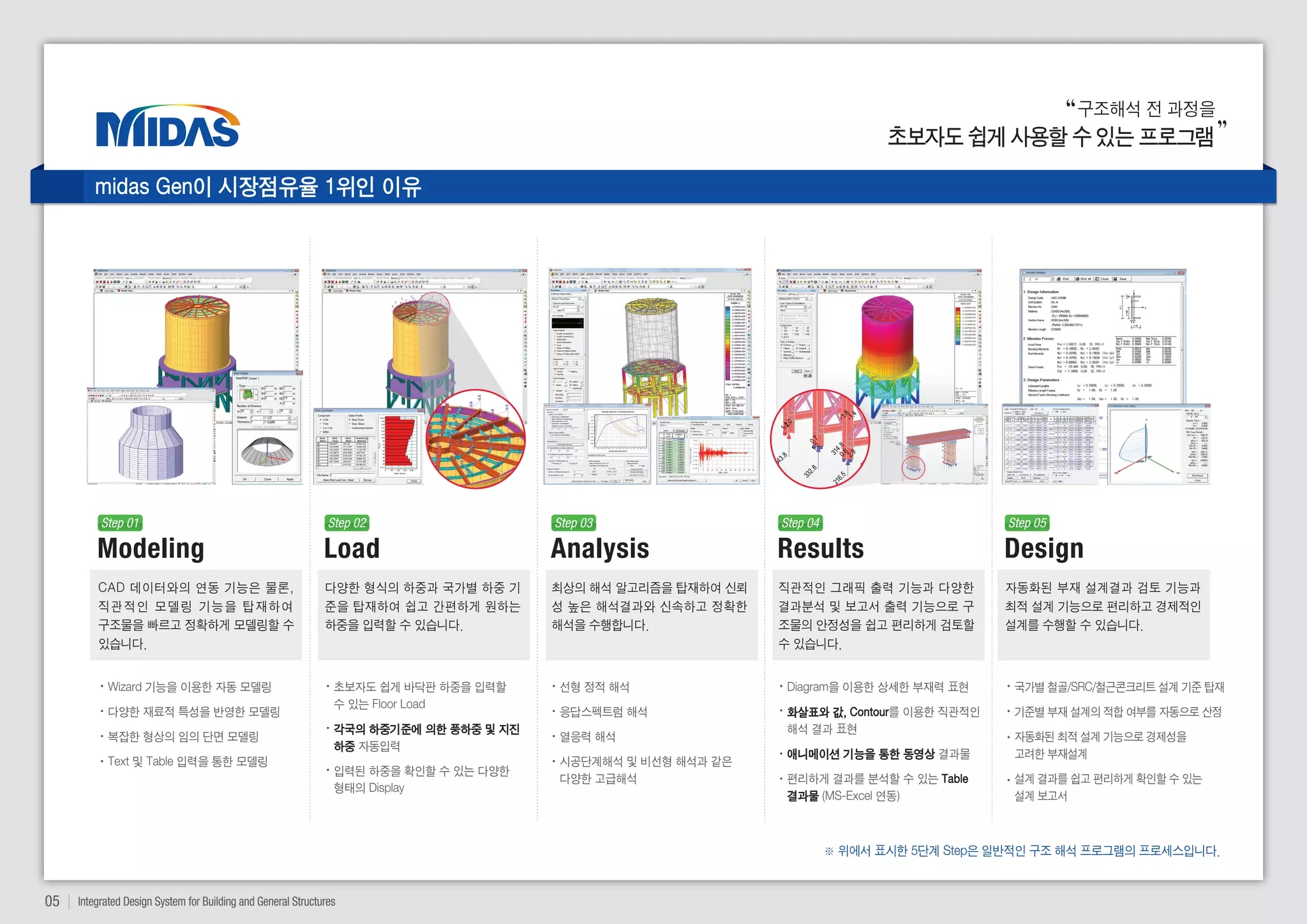 midas Gen 카달로그 | PDF