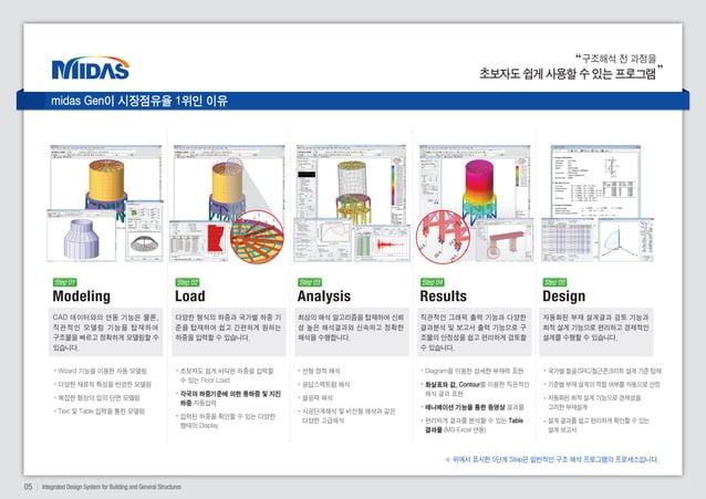 midas Gen 카달로그 | PPT