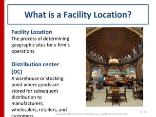Supply Chain Location Decision and Management | PPTX