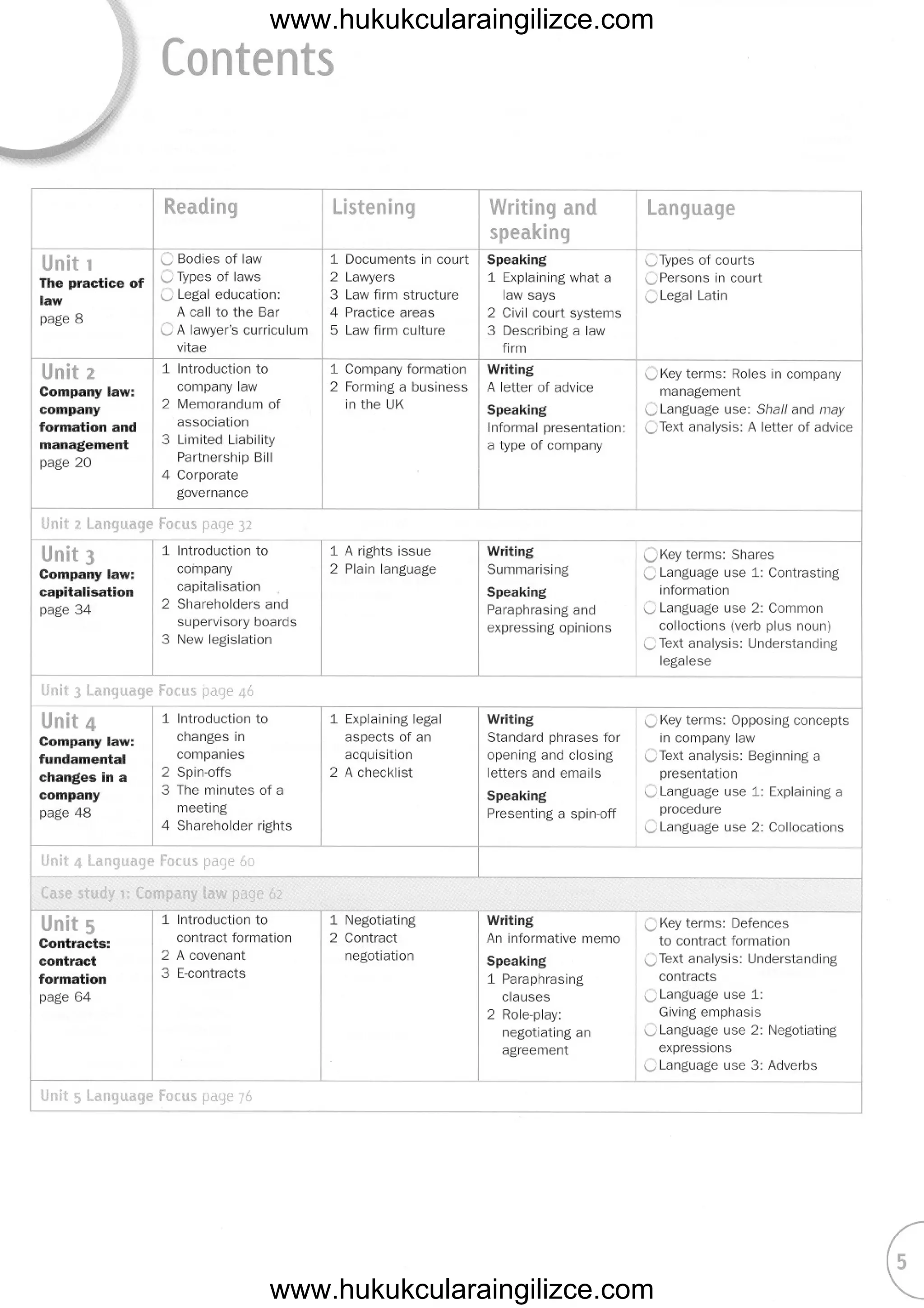 International Legal English | PDF