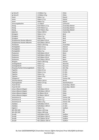 Kırmızı yeşil mor turuncu reçeteye tabi ilaç listesi | DOCX