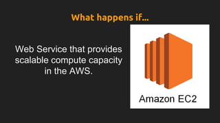 Aws elastic compute cloud | PPTX