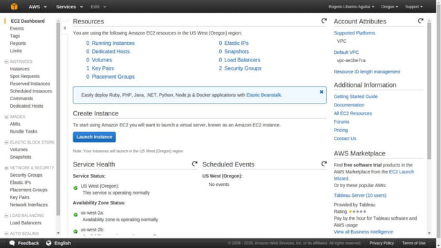 Aws elastic compute cloud | PPT