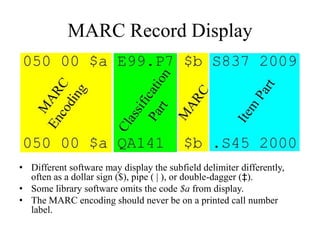 Library of Congress Call Numbers: A Guide for Non-Catalogers Who ...