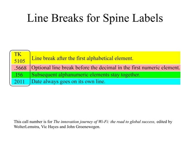 Library of Congress Call Numbers: A Guide for Non-Catalogers Who ...
