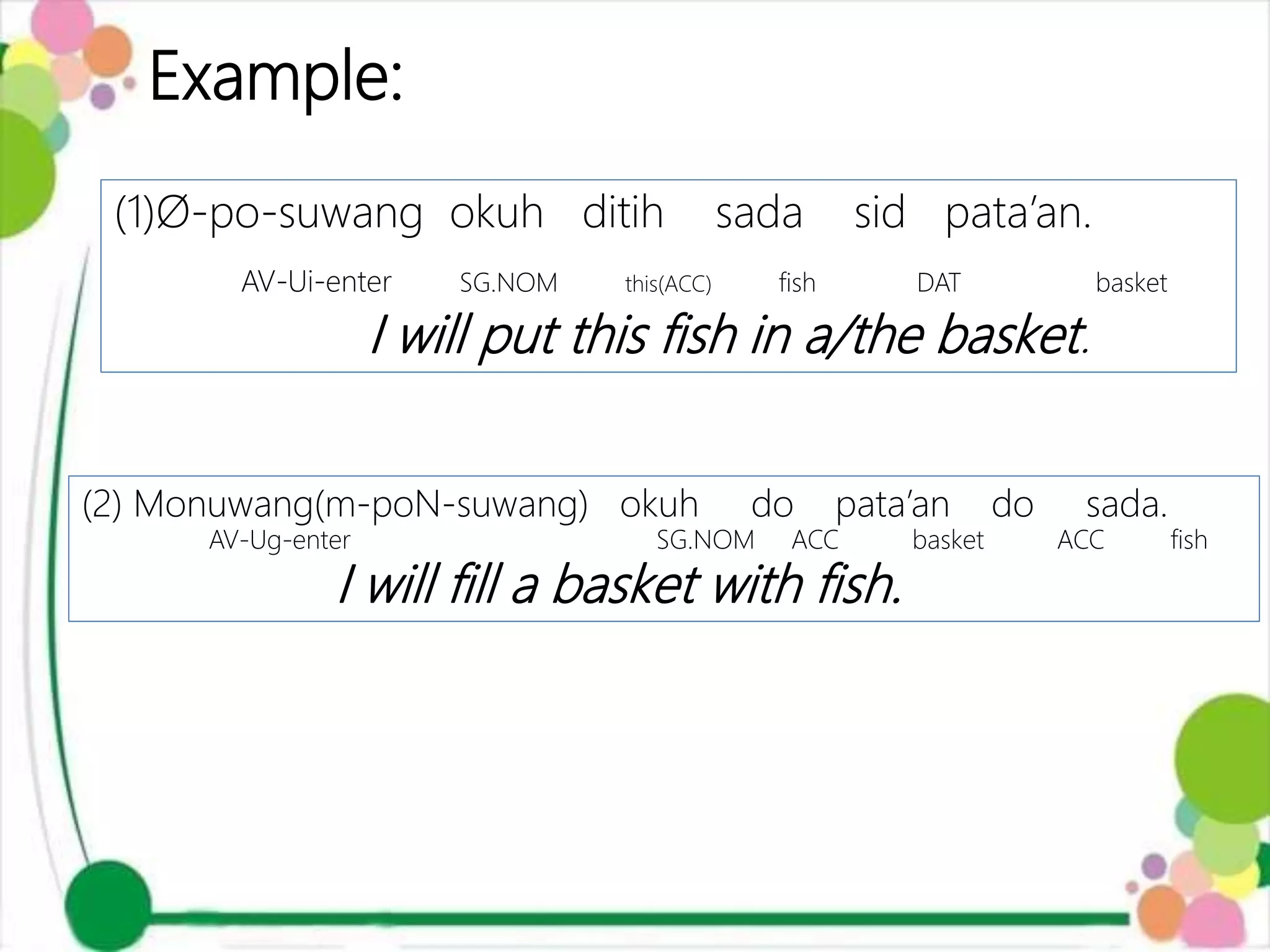 Nouns and Verbs in Tagalog: a reply to Foley | PPT