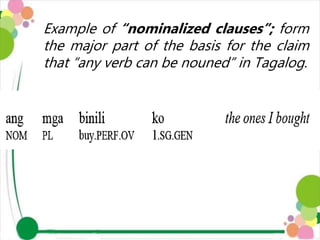 Verb Examples Tagalog