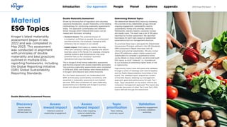 Financial Analysis Report for Kroger-Co-2023-ESG-Report | PDF