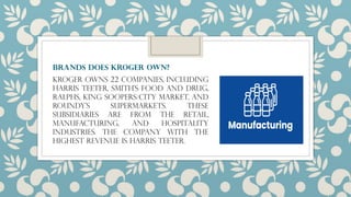 kroger fortune 500 company.pptx full details | PPTX