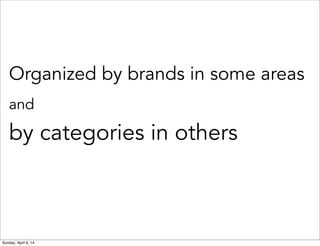 Kroger vs. Walmart - Planogram Analysis | PDF