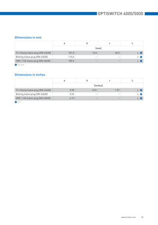 Krohne Vibrating Fork Level Switches | PDF