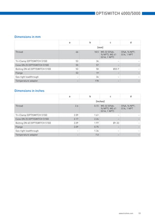 Krohne Vibrating Fork Level Switches | PDF