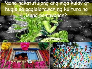 Krokis ng pamayanang kultural | PPTX