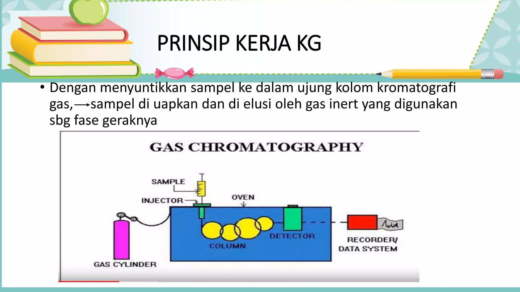 Kromatografi gas | PPTX