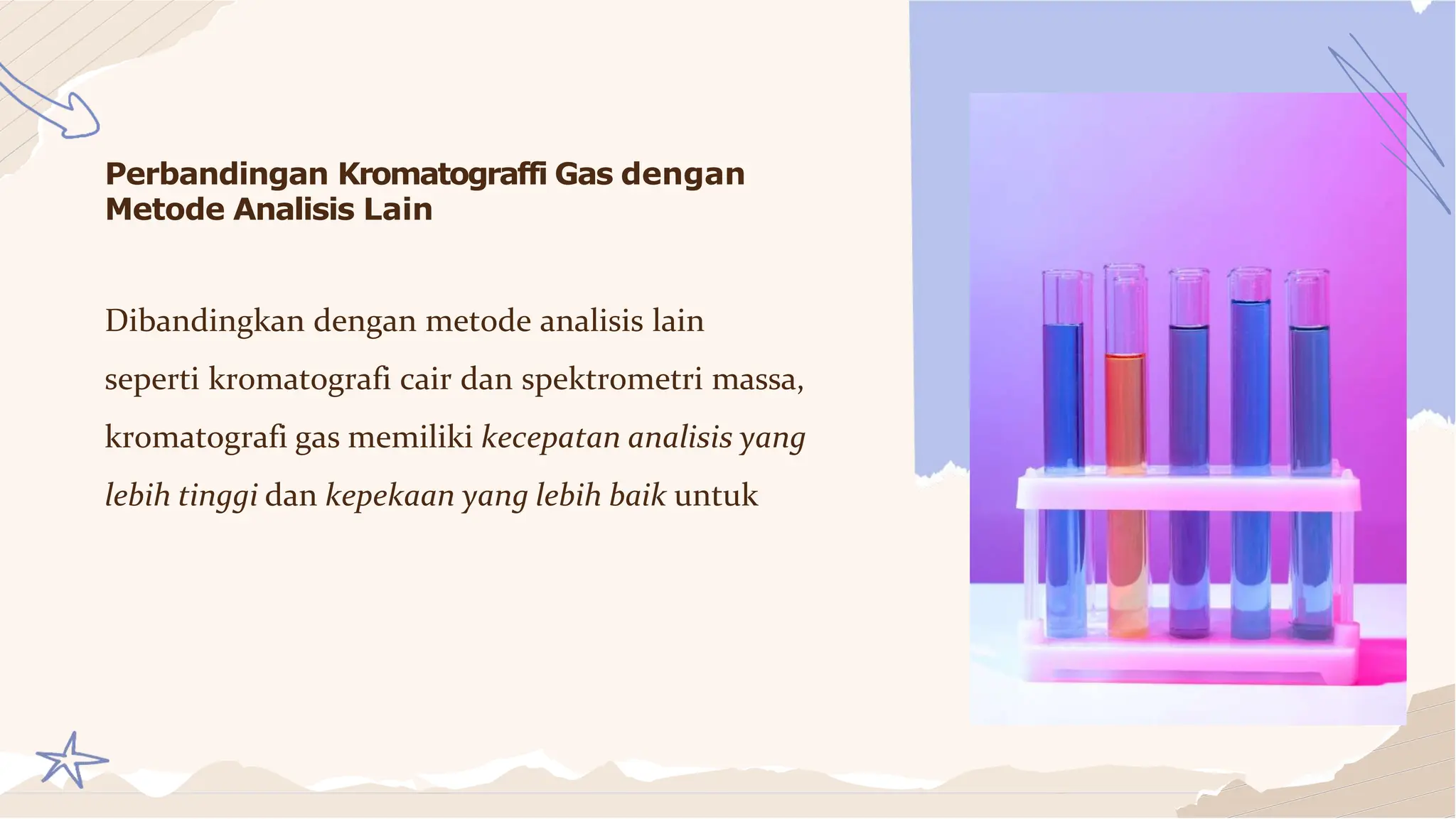 pengertian dan jenis- jenis Kromatografi Gas | PPTX