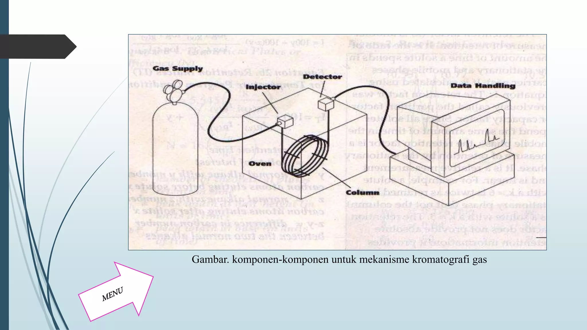 Kromatografi gas ii revisi | PPSX