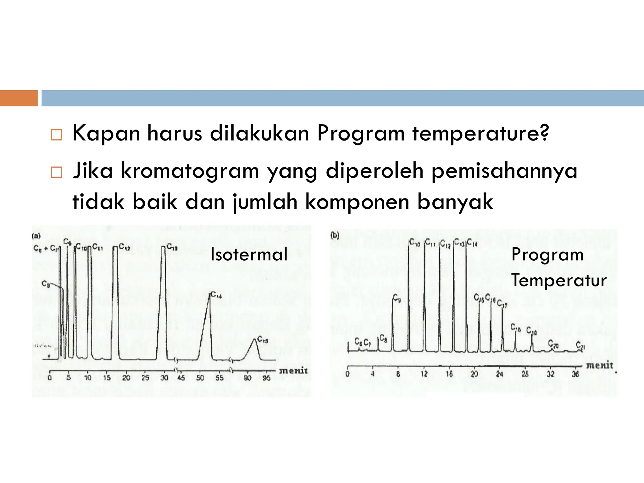 Macam-macam mengenai Kromatografi Gas Kimia | PDF