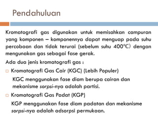Macam-macam mengenai Kromatografi Gas Kimia | PPT