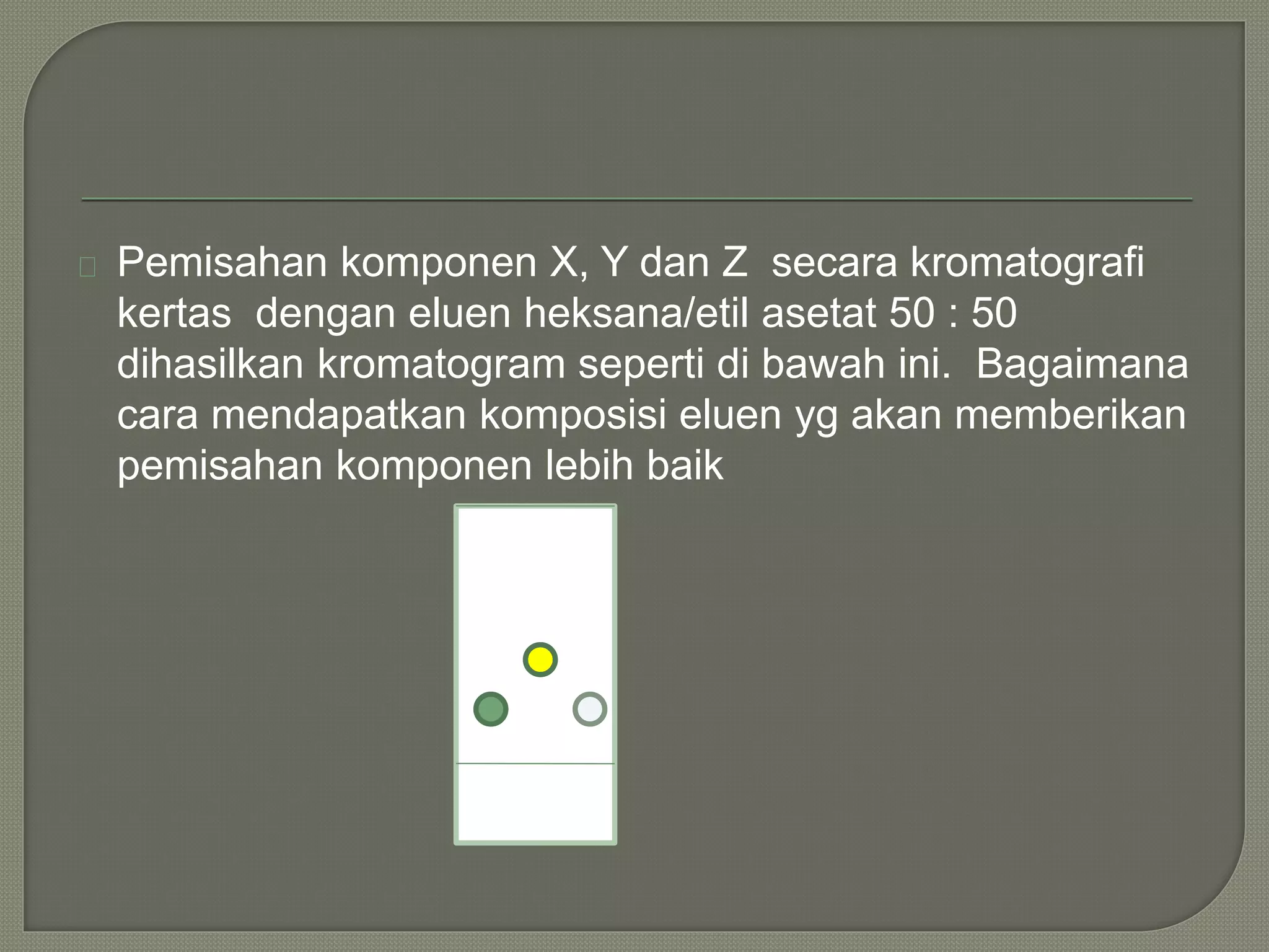 Kromatografi kertas | PPTX