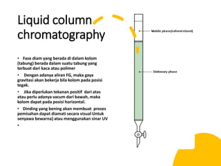 kromatografi kolom.pptx