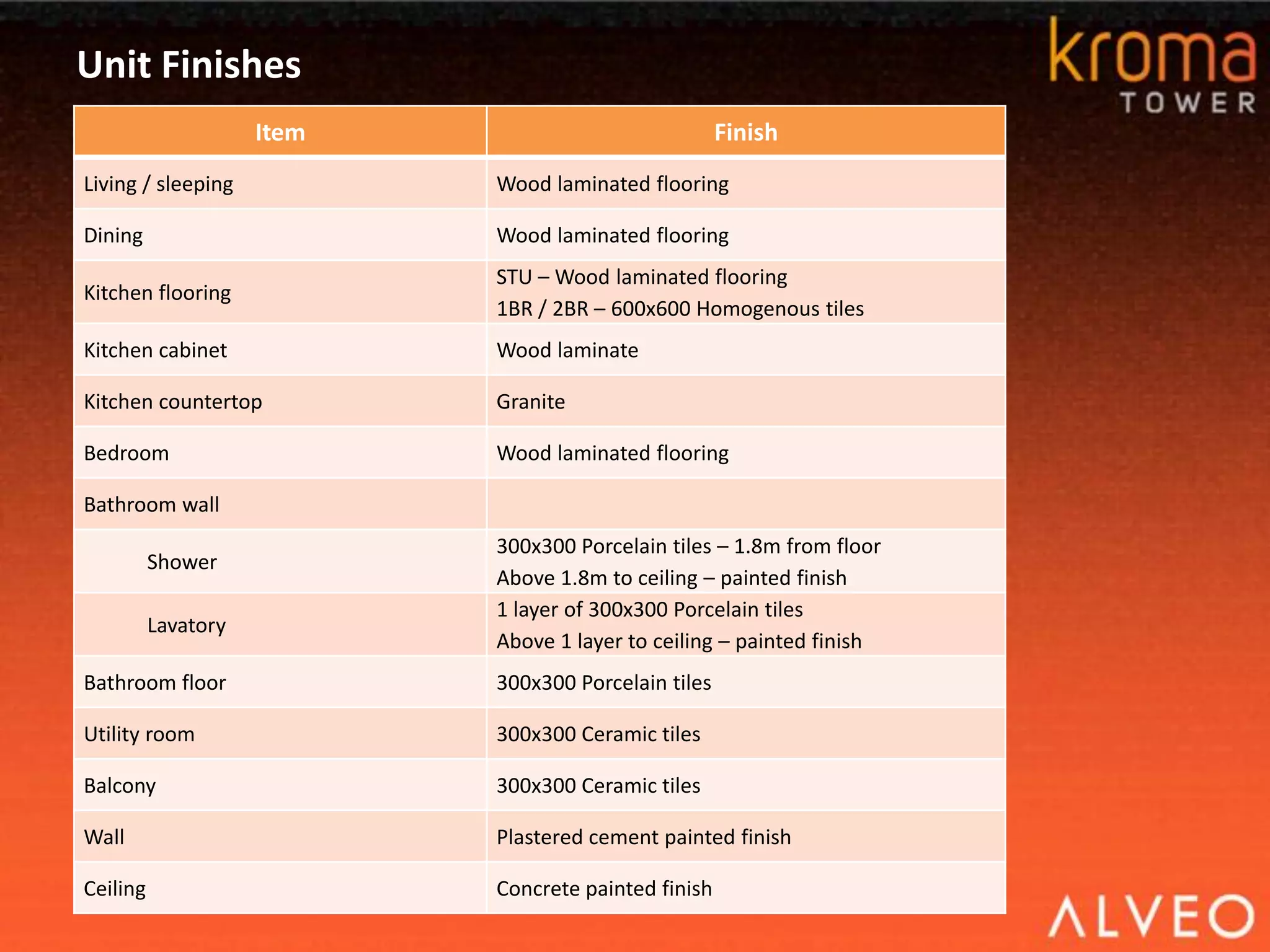 Kroma Tower Presentation | PDF