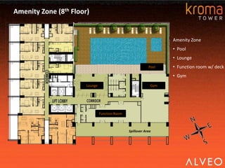 Kroma Tower Presentation | PDF