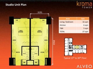Kroma Tower Presentation | PDF