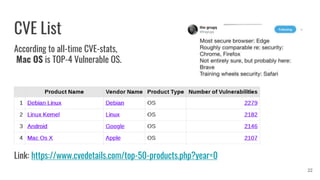 MacOS Mojave Security Issues | PPT