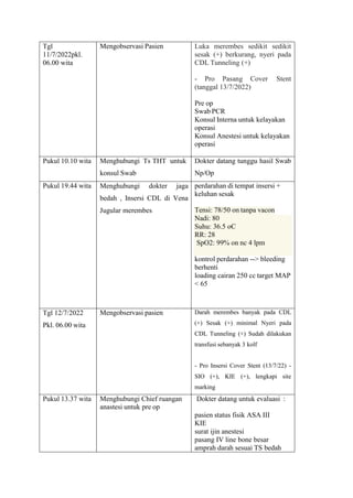 KRONOLOGIS PASIEN WAR.docx