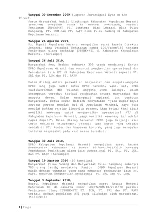 Kronologis penolakan - di jakarta malam senin | PDF