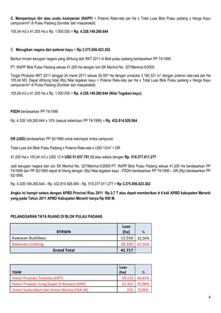 Kronologis perluasan areal RAPP & 3.3 T Kerugian Negara | DOC