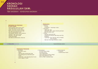 Kronologi Timeline Seerah Rasulullah SAW | PDF