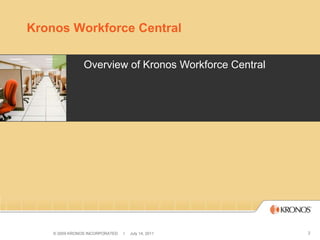 Kronos Pptx