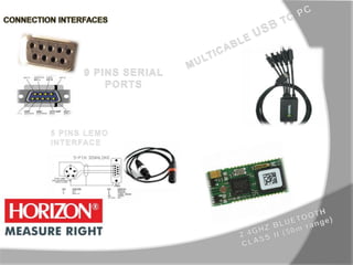 GNSS Kronos 200 | PPTX