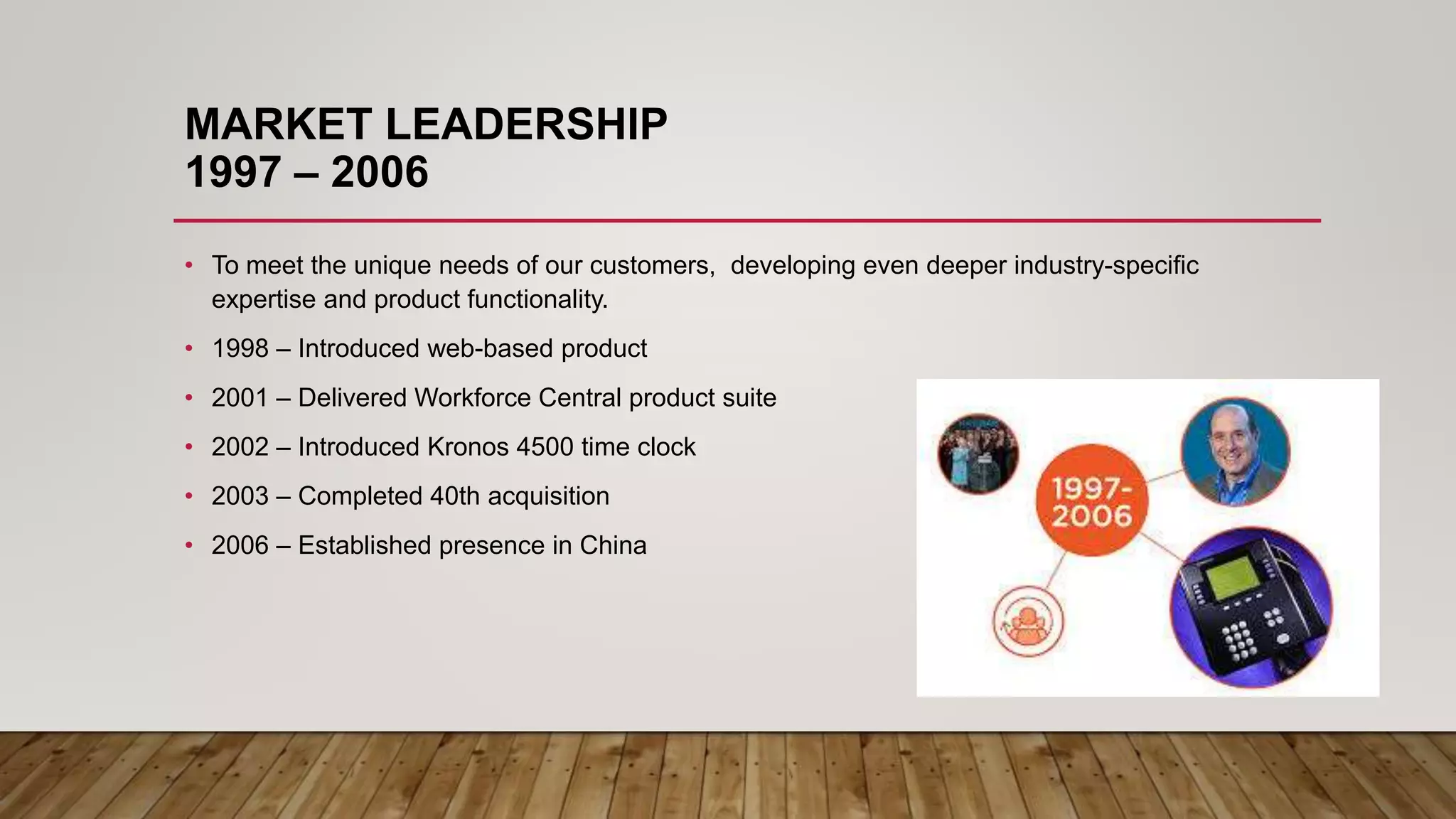 Kronos Enterprise Resource Planning System Pptx