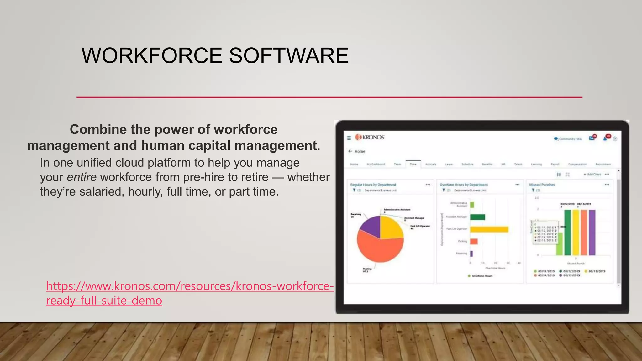 Kronos Enterprise Resource Planning System | PPTX
