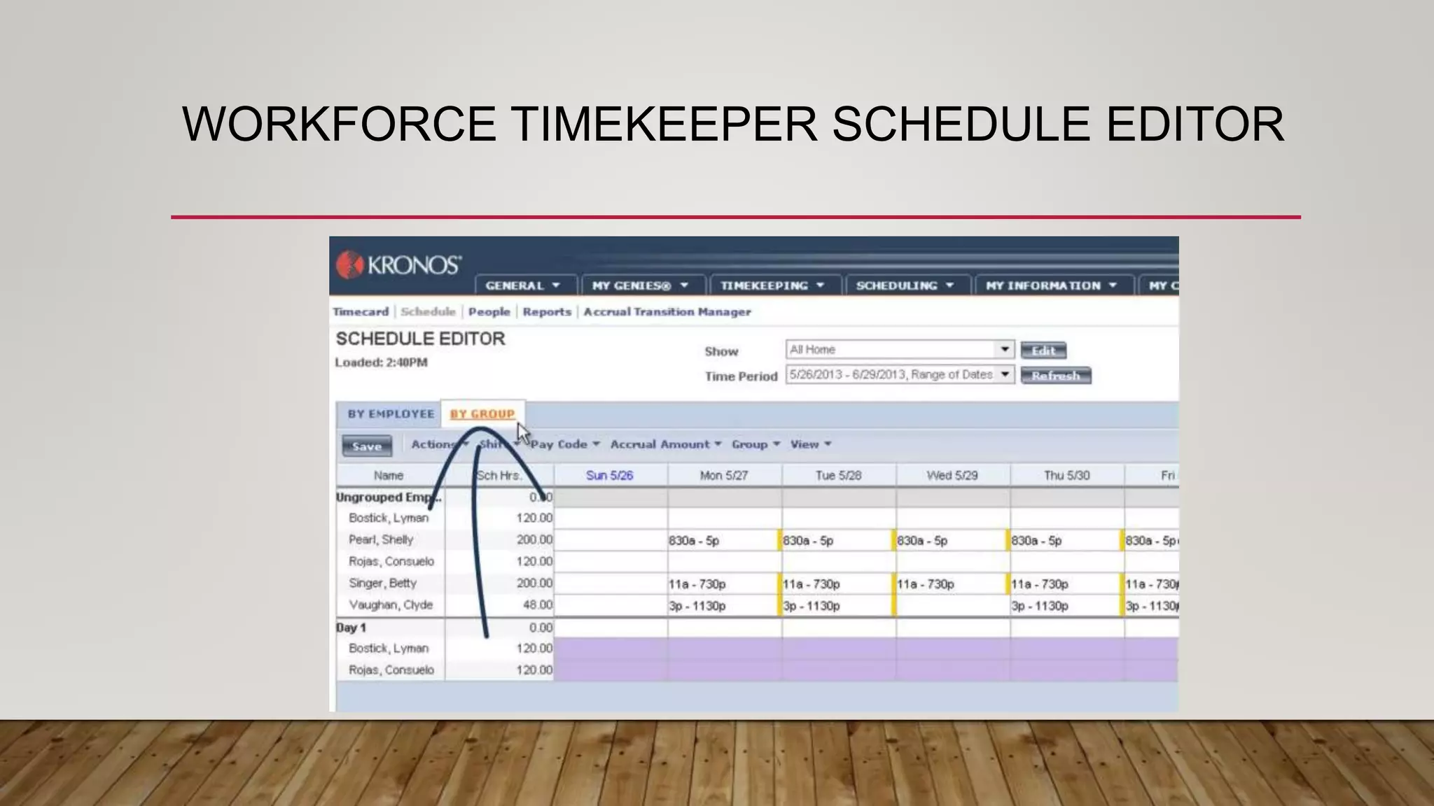 Kronos Enterprise Resource Planning System | PPTX