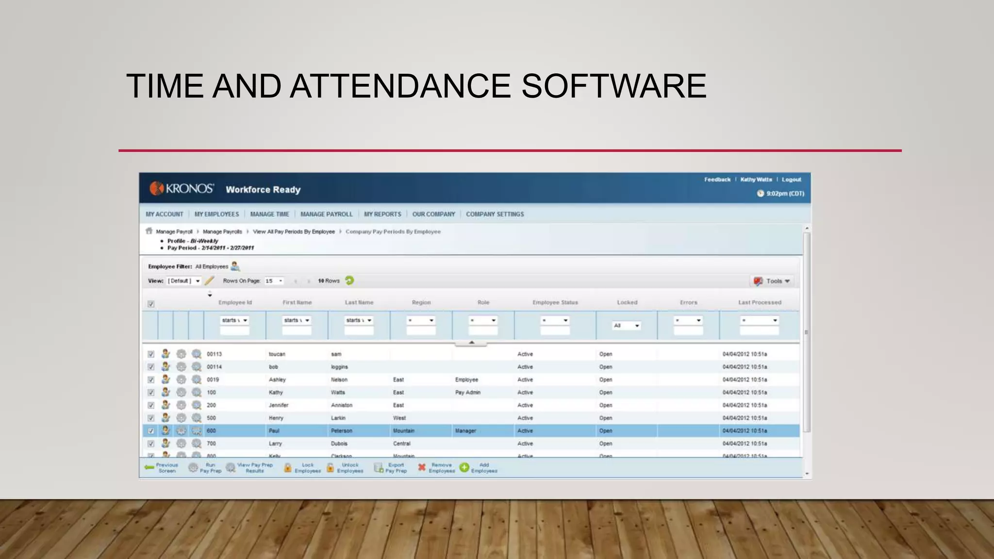 Kronos Enterprise Resource Planning System | PPTX