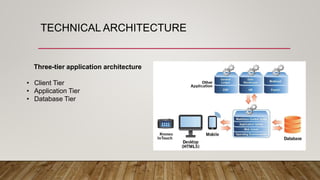 Kronos Enterprise Resource Planning System | PPTX