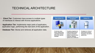 Kronos Enterprise Resource Planning System | PPTX