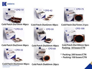 Kronyo cold patch box packing+card packing powpoint | PPT