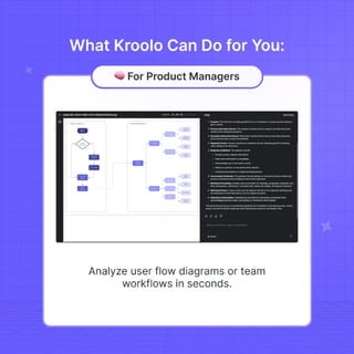 Chat with Images and Diagrams - Kroolo AI.pdf