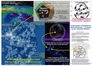 Cosmo-Genetic Family Tree | PDF