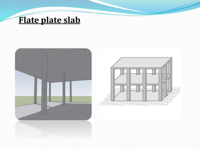 design requirement of cocrete slab | PPT