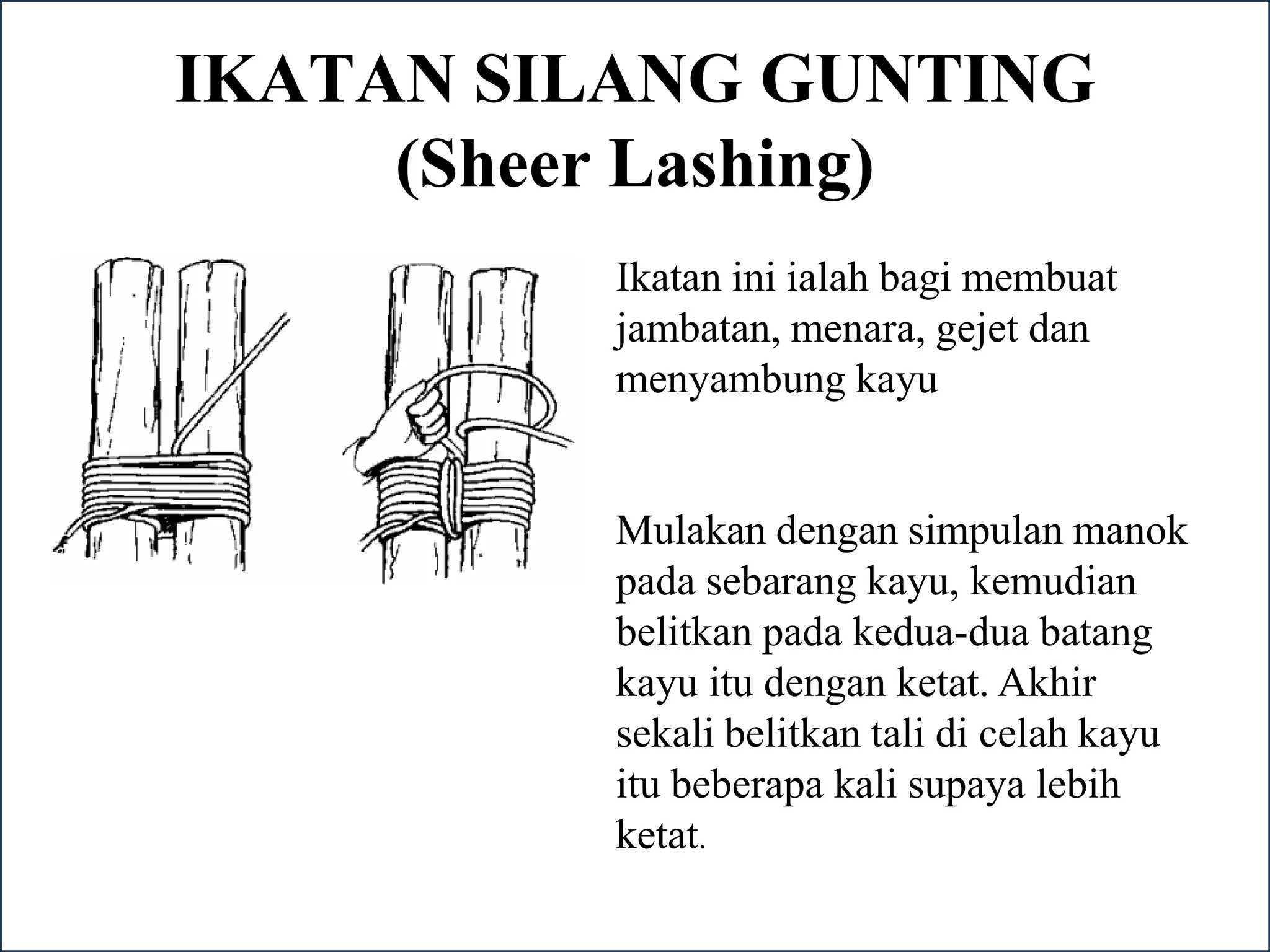 KRS Jenis Ikatan.pptx