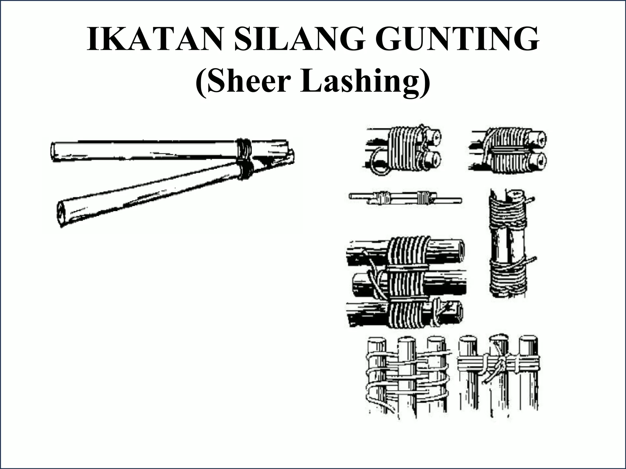 KRS Jenis Ikatan.pptx