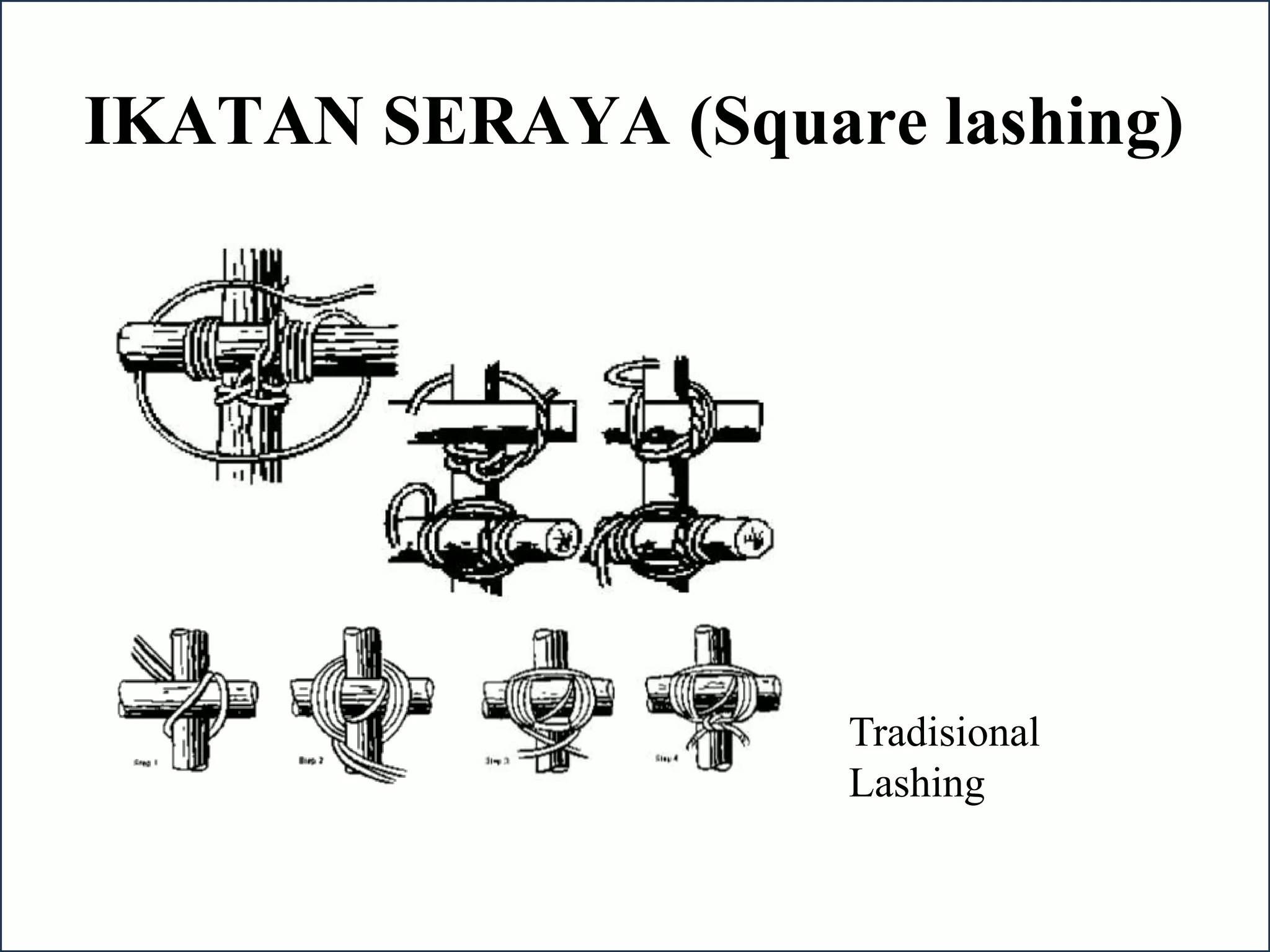 KRS Jenis Ikatan.pptx