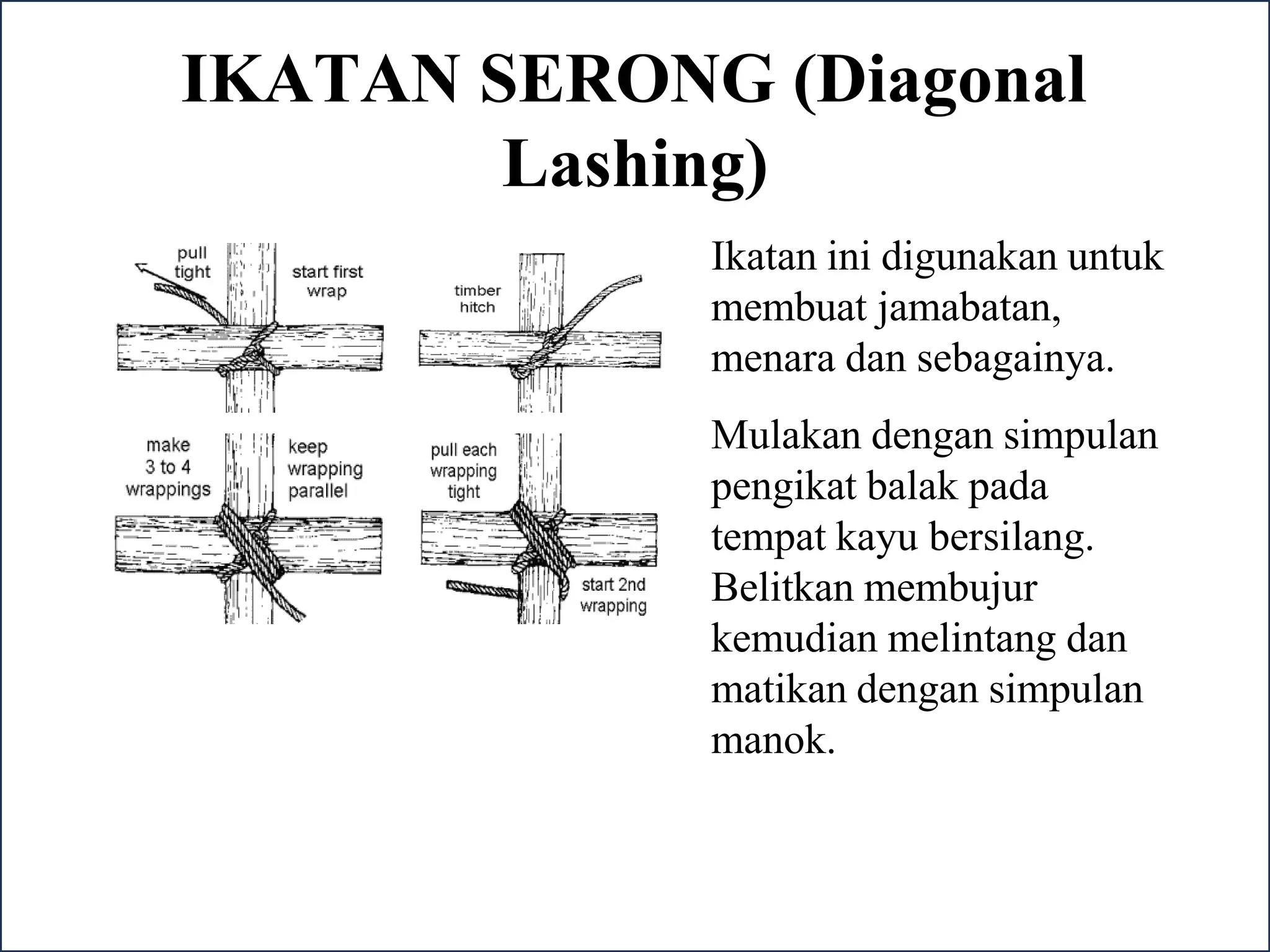 KRS Jenis Ikatan.pptx