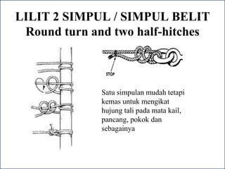 KRS Jenis Ikatan.pptx