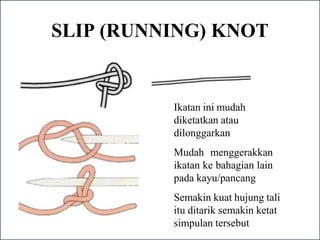 KRS Jenis Ikatan.pptx